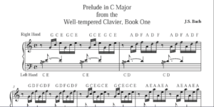 Bach ~ Prelude in C with Letters | Standard Sheet Music PLUS Added ...